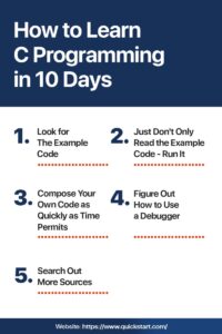 How long does it take to learn C#? - Datatas
