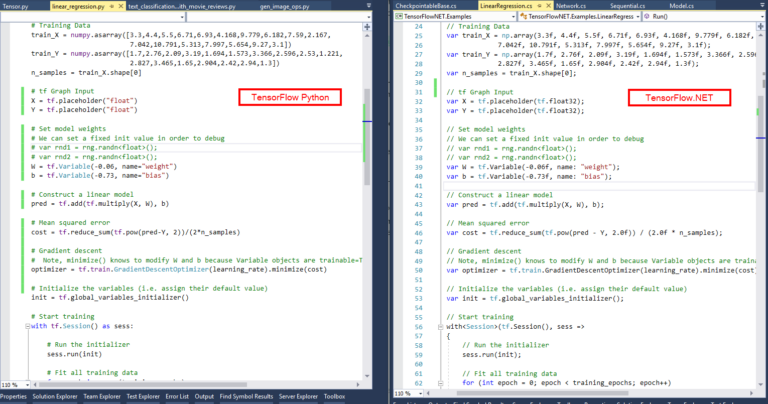 How To Use C With Tensorflow For Machine Learning Datatas