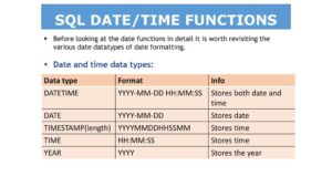 Date-Time Manipulation Functions in SQL - Datatas
