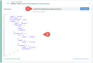 The Importance of API Response Schema Validation - Datatas